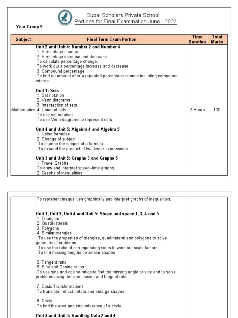 Year 9 Final Examination Portion (Revised) - 2023 | PDF