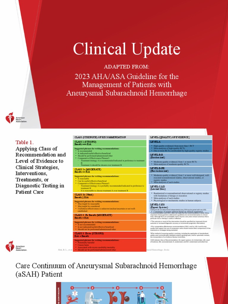 2023 Aneurysmal Subarachnoid Hemorrhage Clinical Update Slides | PDF | Randomized Controlled ...