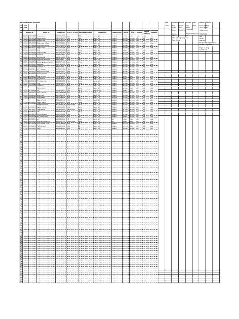 Format Profil RT | PDF