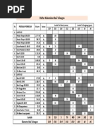 Berat Jenis Material Bangunan | PDF