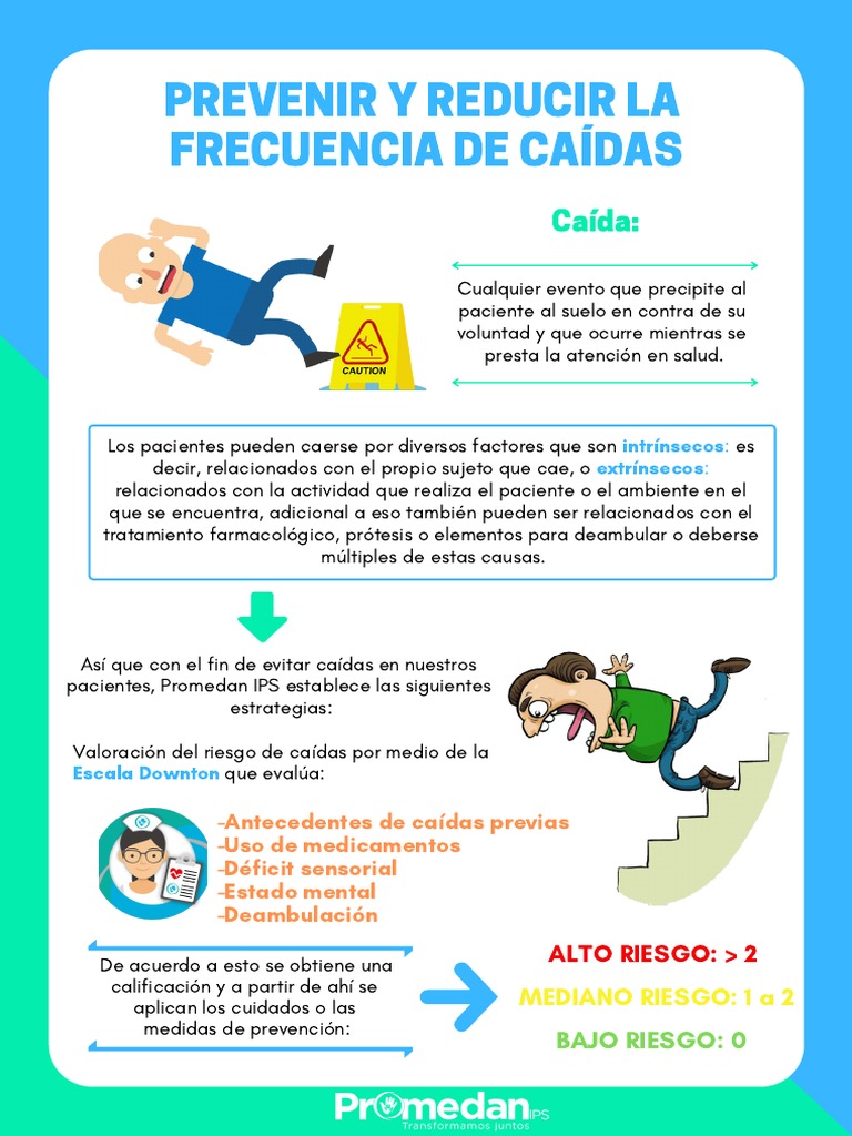 Afiche Caida Pacientes | PDF