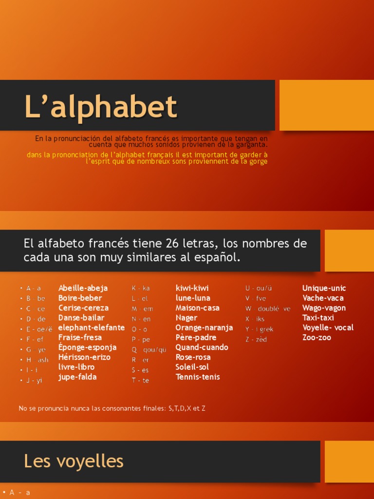 2ieme L'alphabet Et Des Numbres A1 | PDF | Idiomas | Estudios de ...