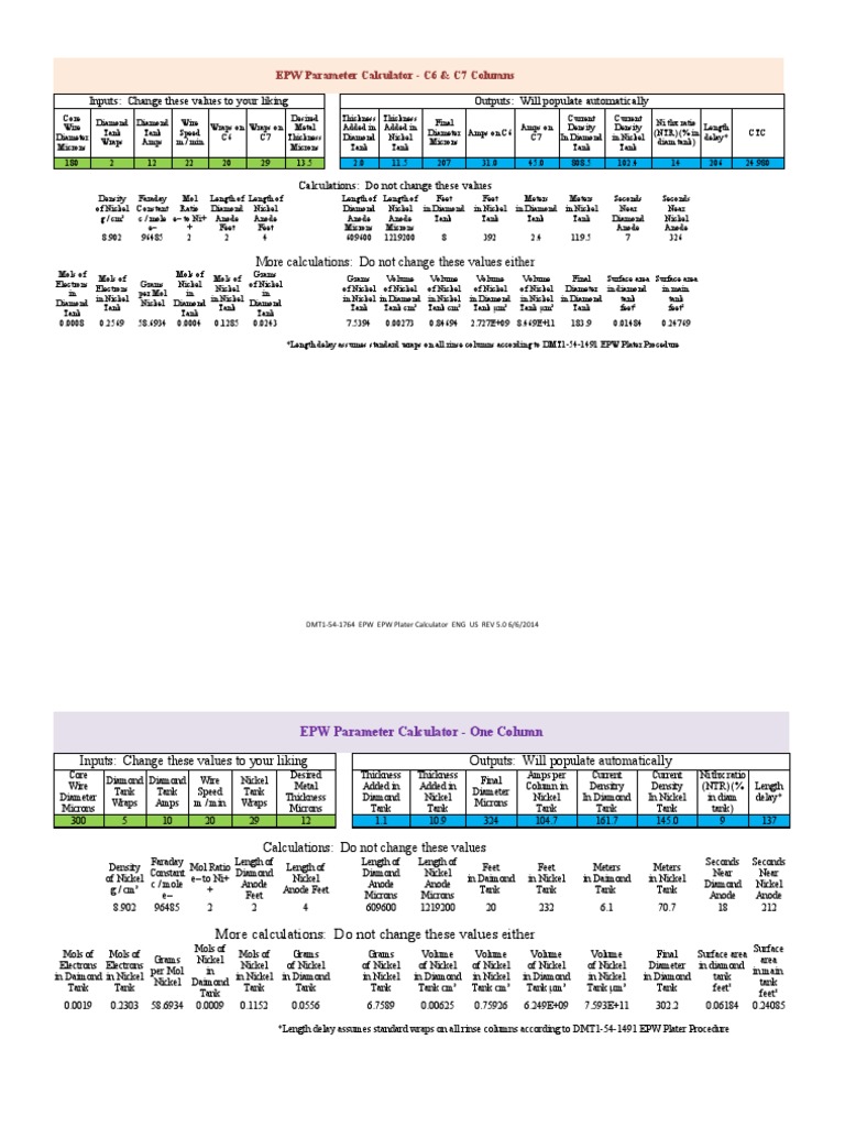 EPW Plater Calculator | PDF