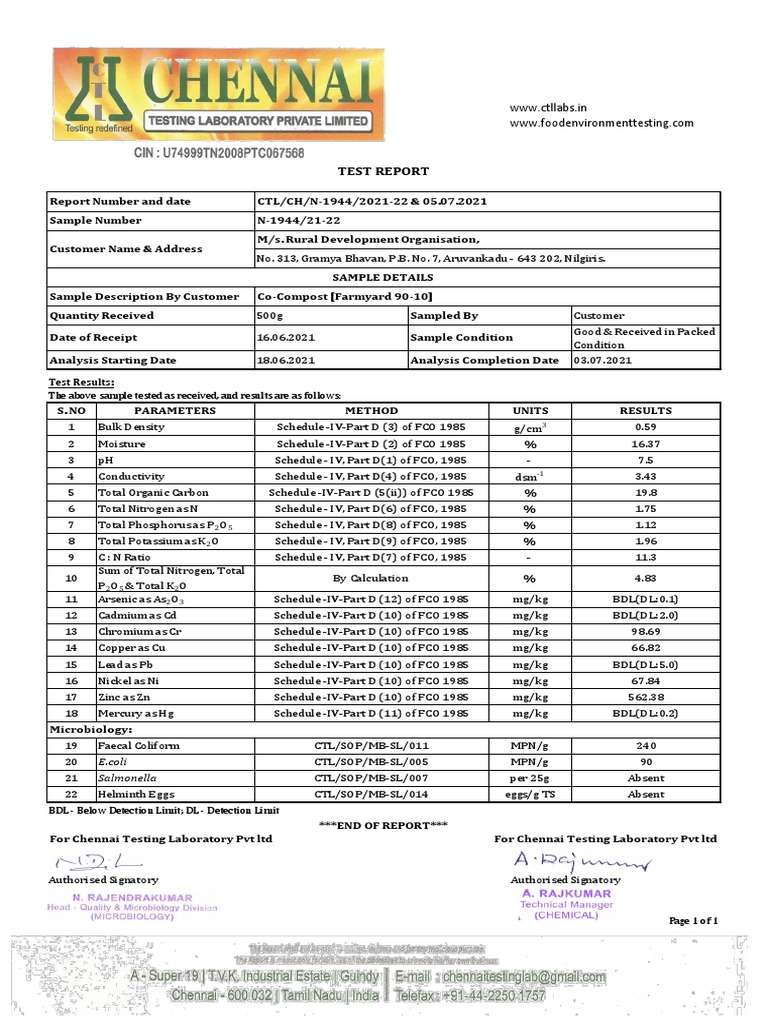 Farm Yard - Report | PDF