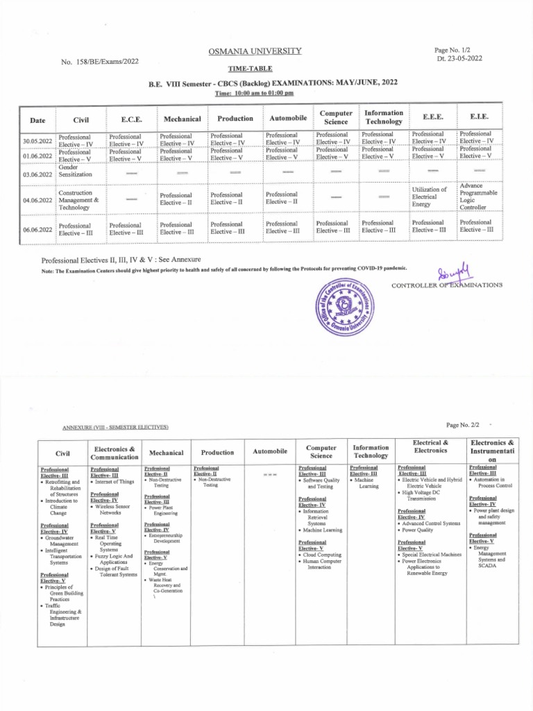 Be Cbcs May Timetable | PDF