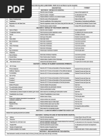 Hospital Claim Form - Part B Guide | PDF | Hospital | Health Sciences
