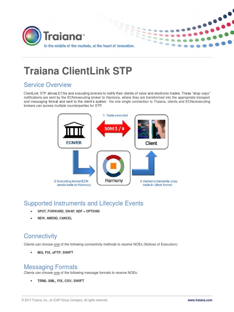Traiana ClientLink - STP - Service | PDF | Business | Computers