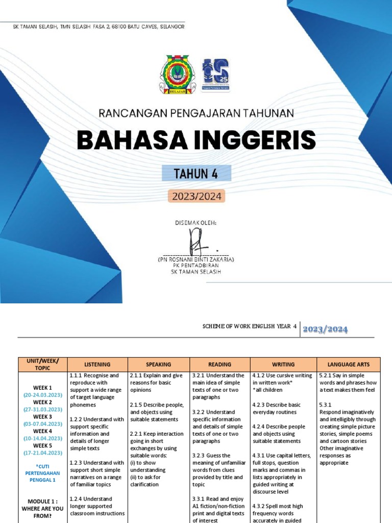 Sow English Year 4 2023-2024 | PDF | English Language | Comma