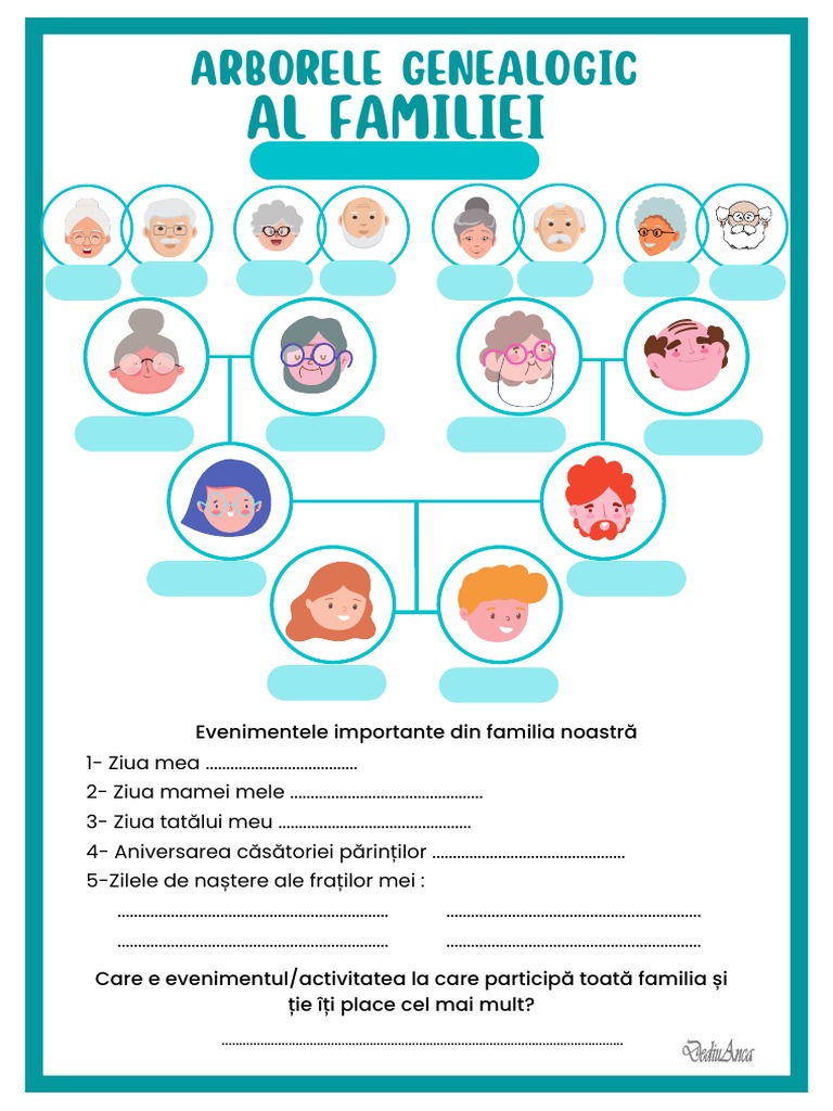 Arbore Genealogic | PDF