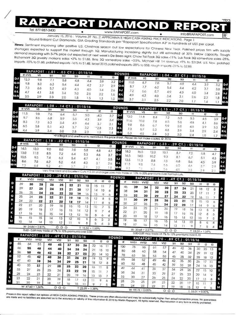 Rapaport 2016 | PDF