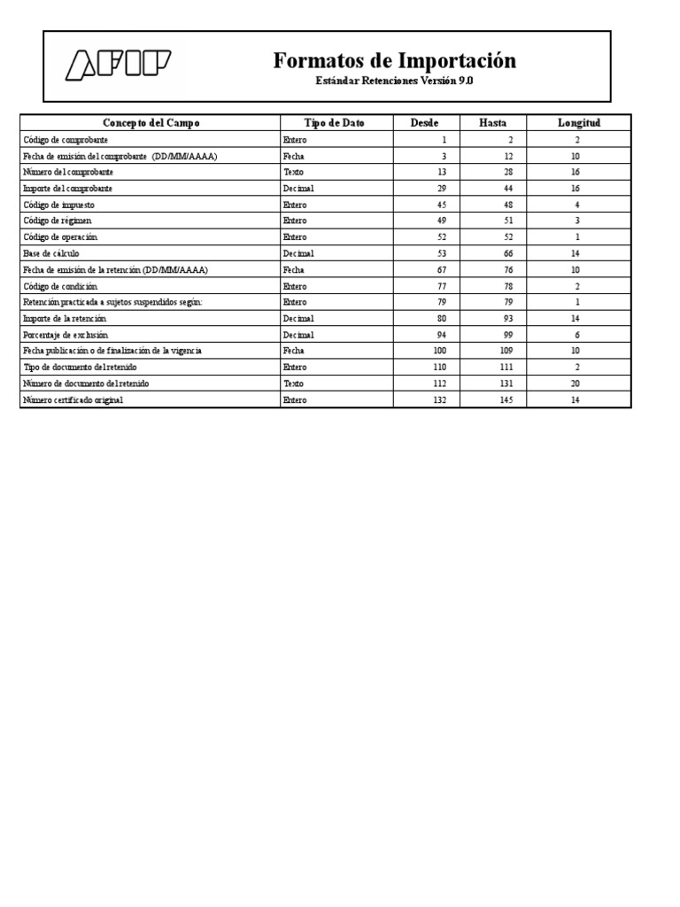 Formato Sicore | PDF