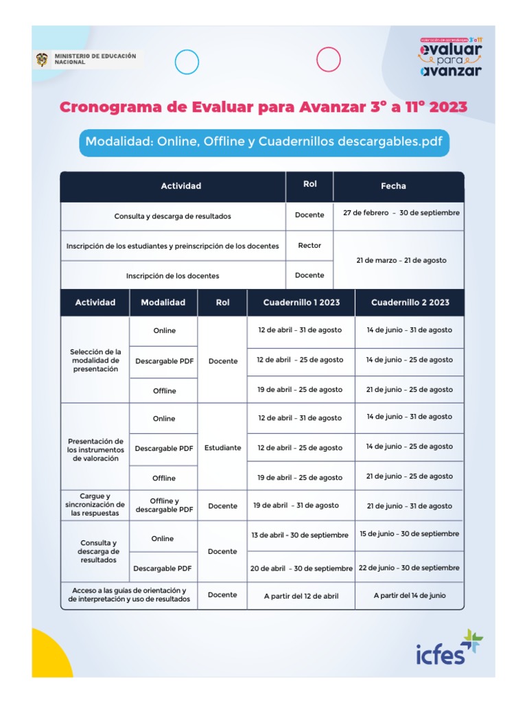Cronograma EpA 2023 | PDF