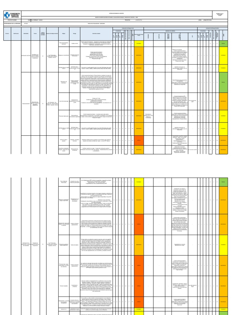 Ssoma-Ft-42-11 Matriz Iperc Modelo | PDF