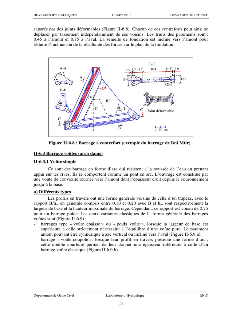 Cours Ouvrages Hydrauliques-7 | PDF