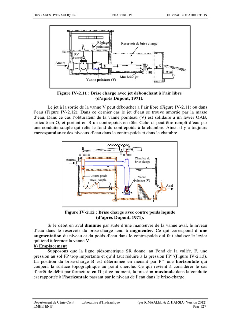 Cours Ouvrages Hydrauliques-14 | PDF