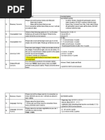 Moca Basic | PDF | Psychology | Behavioural Sciences