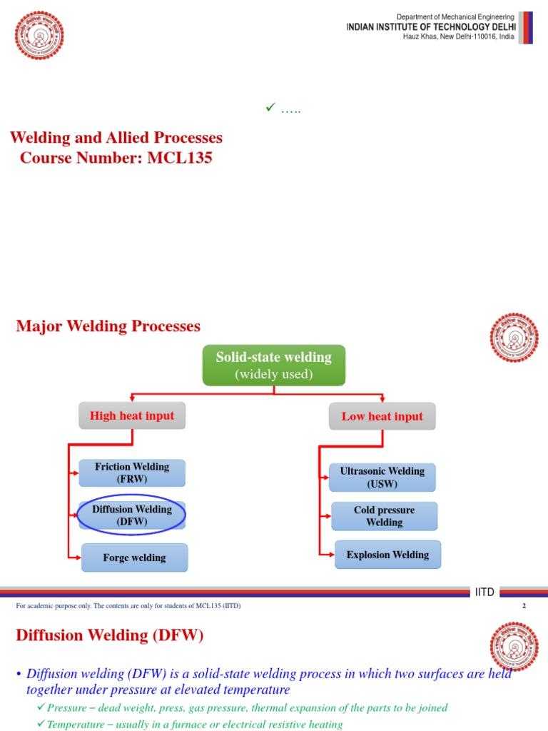 MCL-135-Welding and Allied Processes - Class 25-30 | PDF | Construction ...