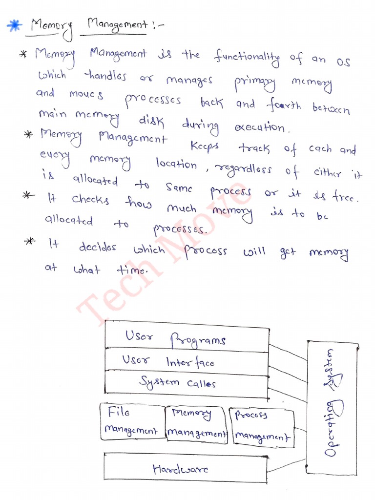 Memory Management Part-1st | PDF | Computer Hardware | Operating System ...