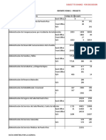 Directorio de Oficinas ASG Puerto Rico | PDF