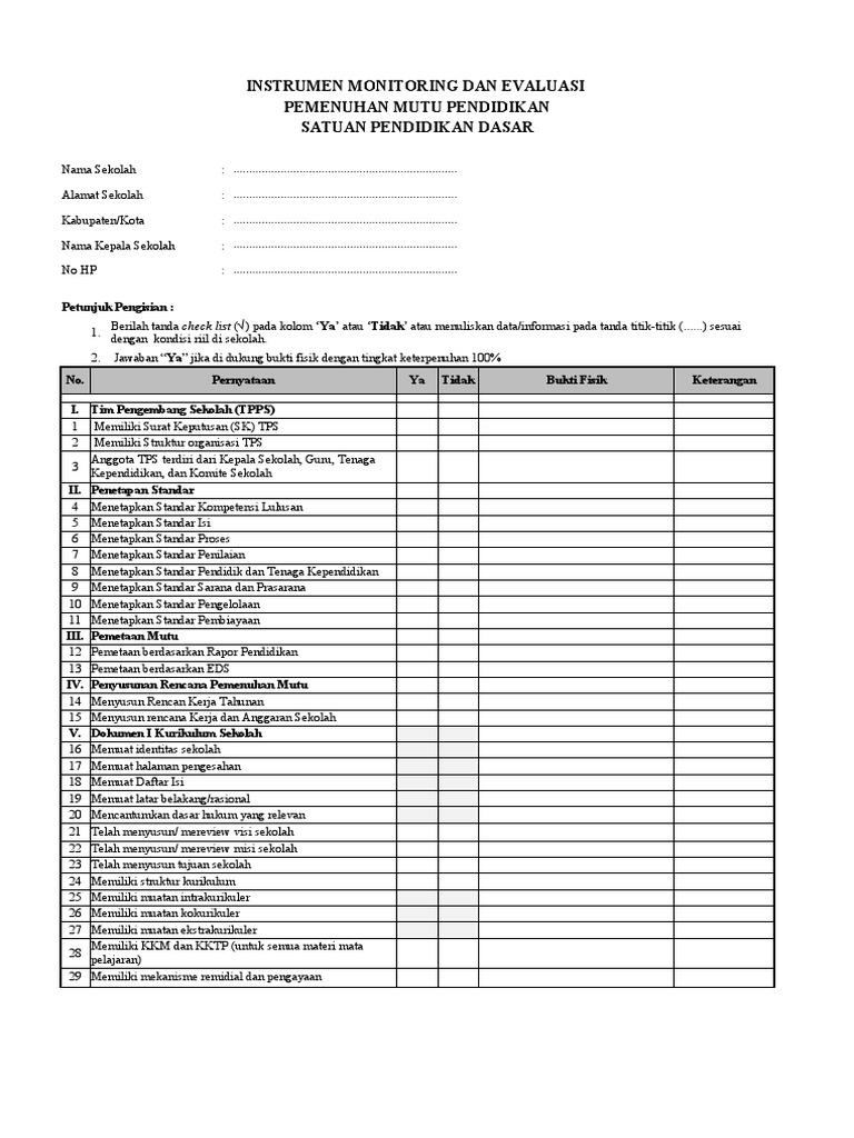 INSTRUMEN MONEV TPMPS - Fix | PDF