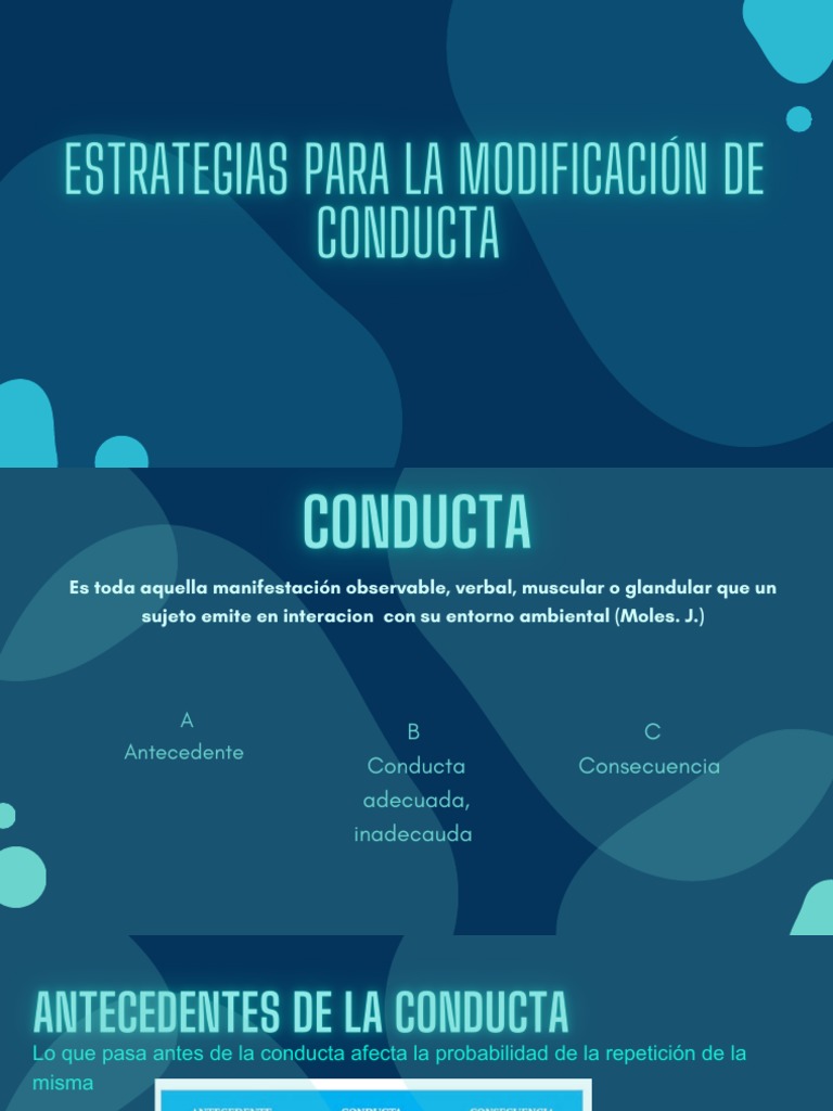 Estrategias de Modificación Conductual Infantil | PDF | Comportamiento ...