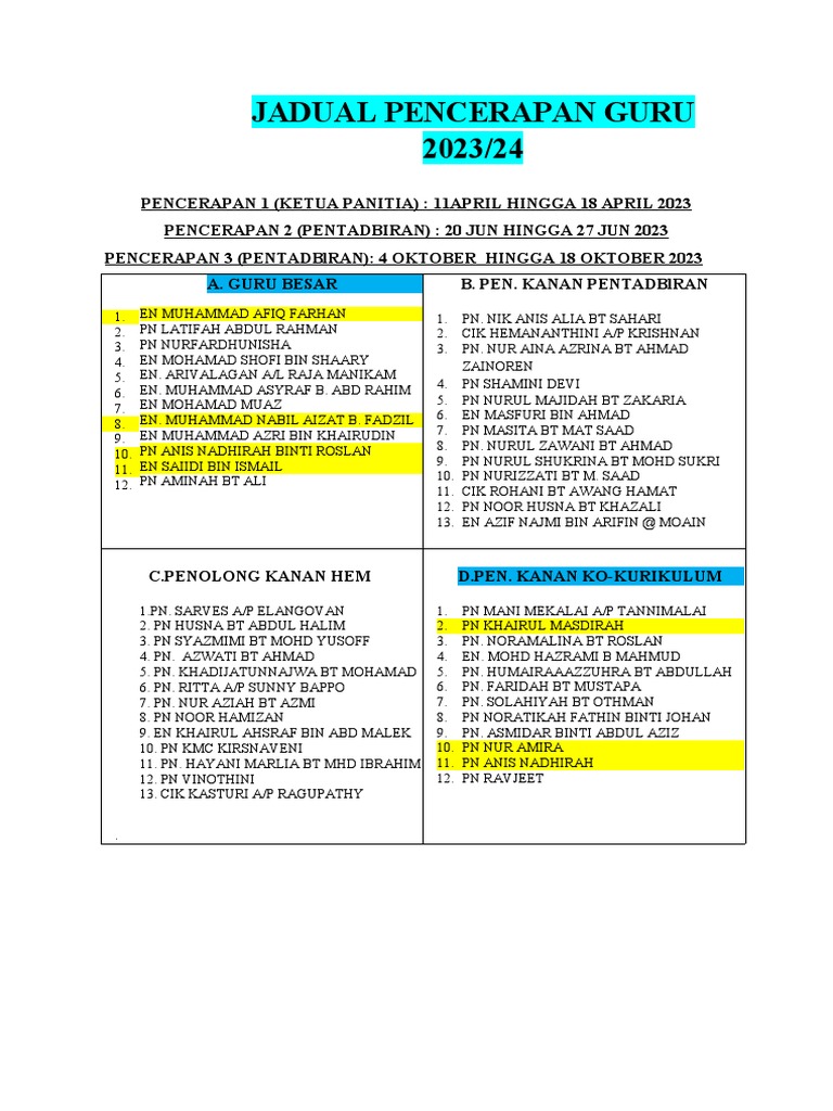 Jadual Pencerapan Guru 2023 | PDF