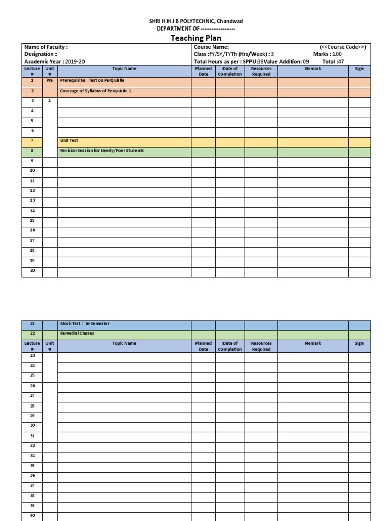 Teaching Plan | PDF