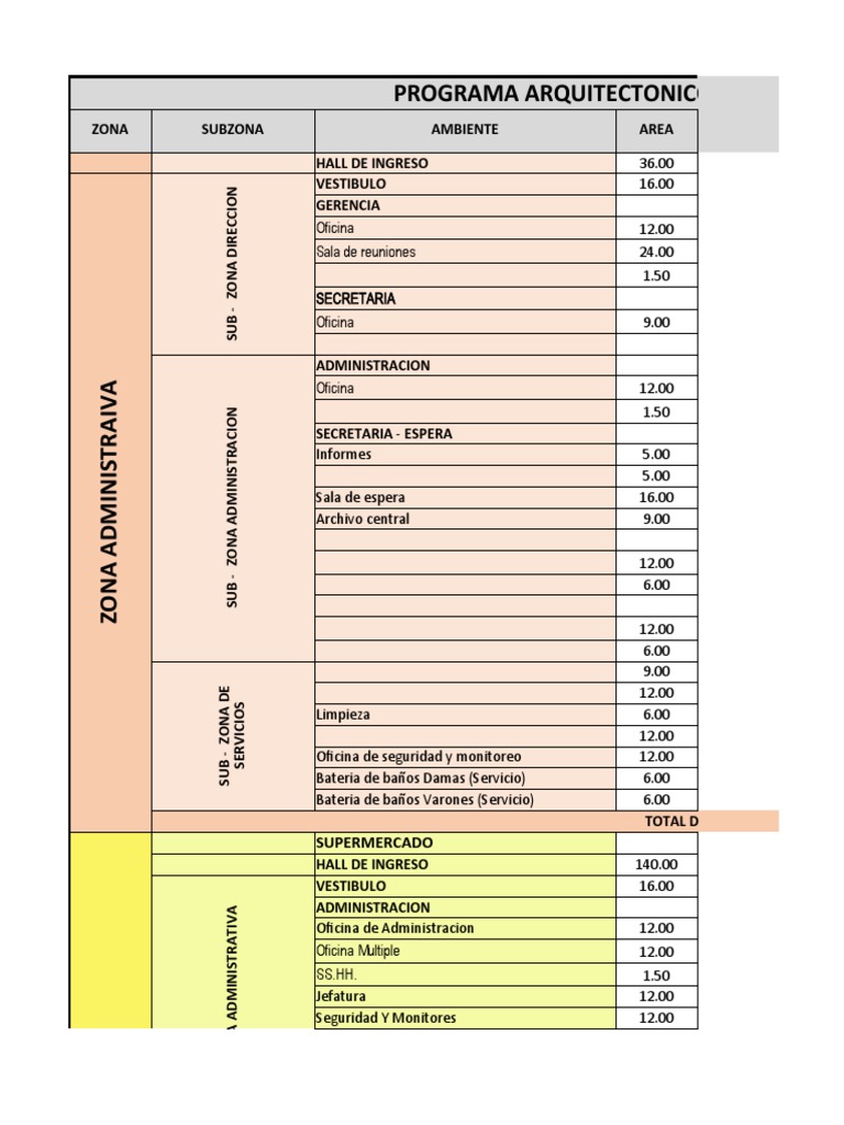 Programa Arquitectonico Complejo de Terminal de Autobuses | PDF