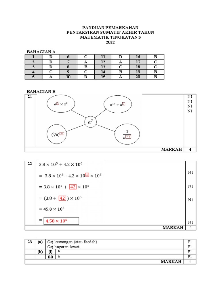 Skema PSAT Ting 3 Matematik 2022 | PDF