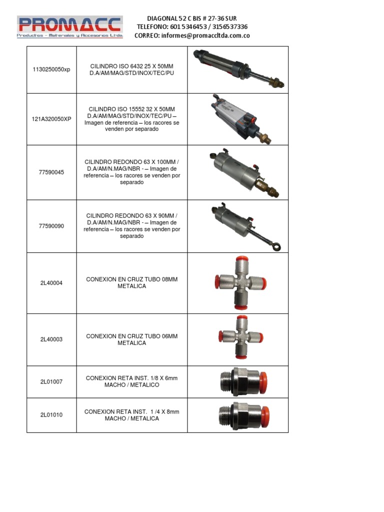 Catalogo Metal Word Tiendas de Neumatica | PDF | Tecnologías de gas | Ingeniería mecánica