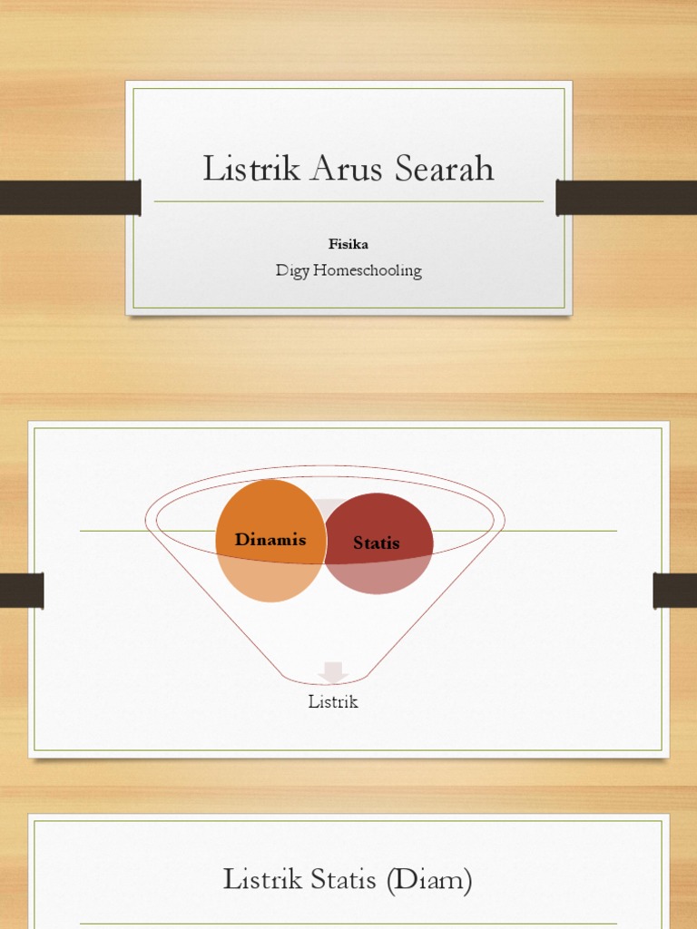 Listrik Arus Searah - Fisika | PDF