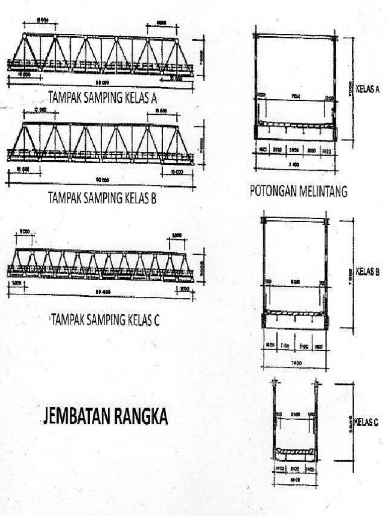 Gambar Jembatan Rangka Baja 35 | PDF
