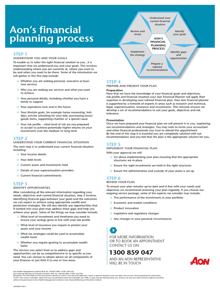 Six Step Financial Planning Process | PDF | Investing | Risk