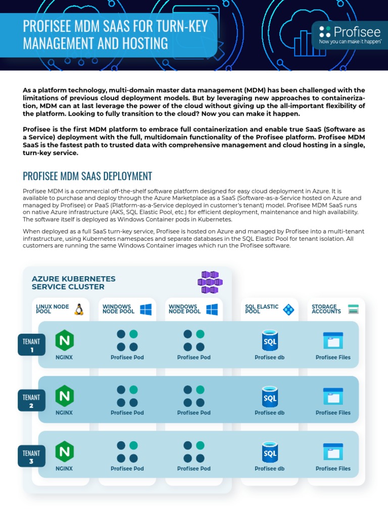 Profisee MDM SaaS: Cloud Data Management | PDF | Cloud Computing ...