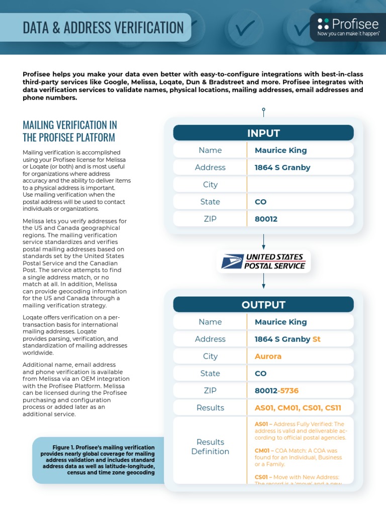 Profisee-Data-Address-Verification | PDF