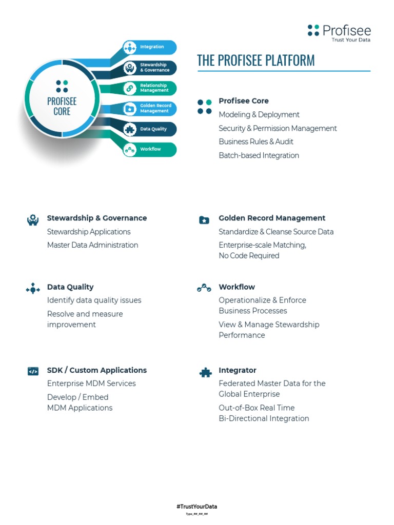 Master Data Management Solutions Overview | PDF