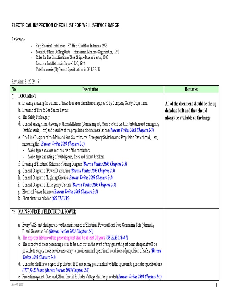 Barge Eletrical Checklist | PDF