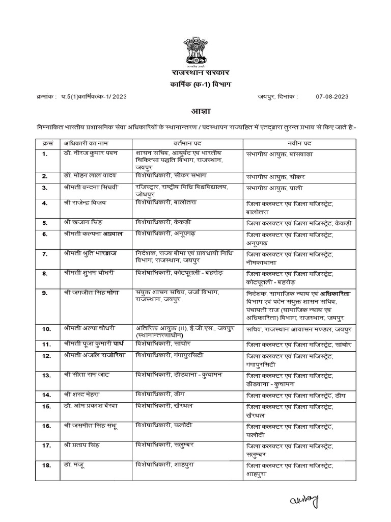 Rajasthan IAS Transfer List 2023 Tbe News | PDF
