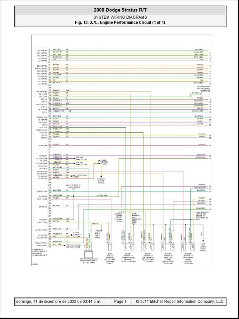 Diagrama Electrico Dodge Stratus RT 2.7 | PDF