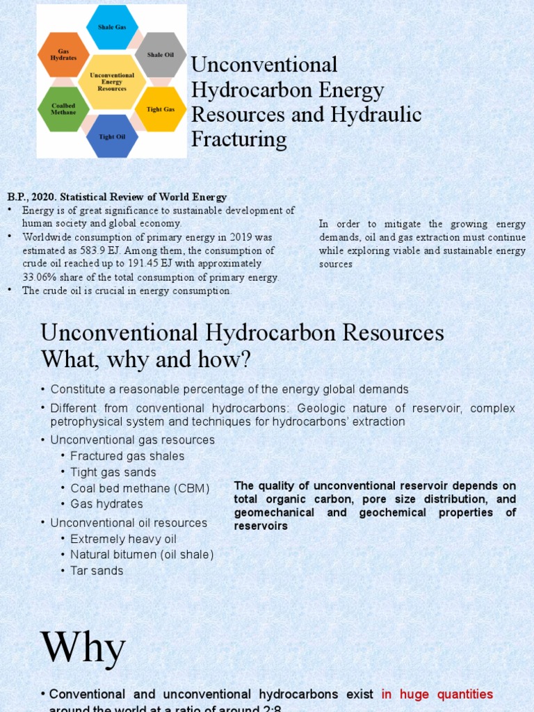 Unconventional Hydrocarbon Energy Resources and Hydraulic Fracturing ...