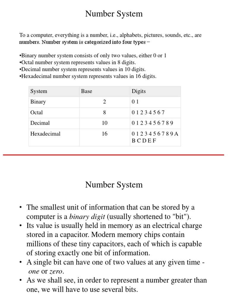 Unit-1 Number System Complement | PDF | Subtraction | Byte