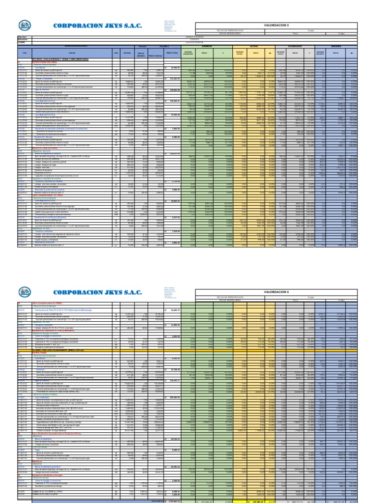 Valorizacion 05 - 030822 | PDF