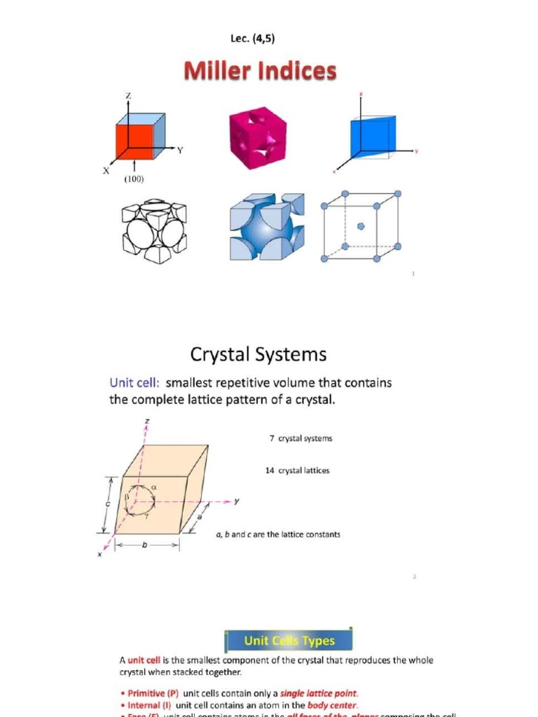 Miller Indices | PDF