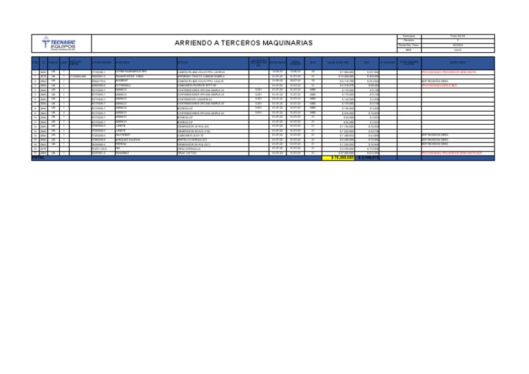 OT2664 Arriendos A Terceros Julio 2023 | PDF