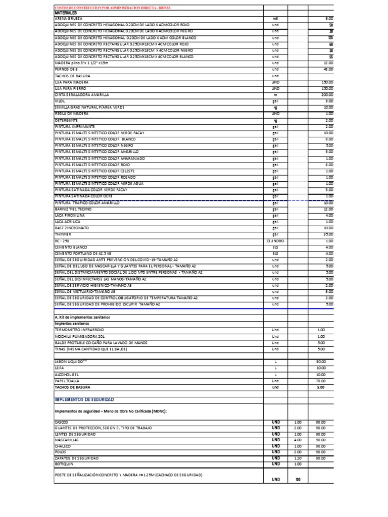 Lista de Materiales | PDF | Materiales de impresión | Materiales de ...