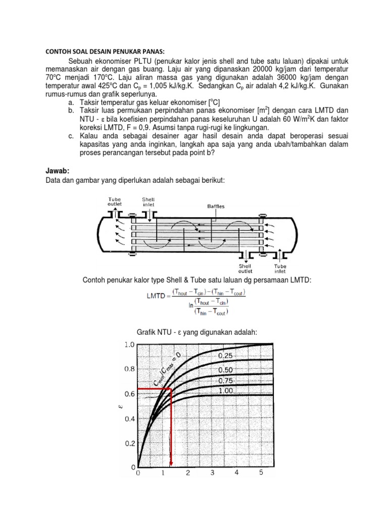 Desain Ekonomiser PLTU: Perhitungan dan Analisis | PDF