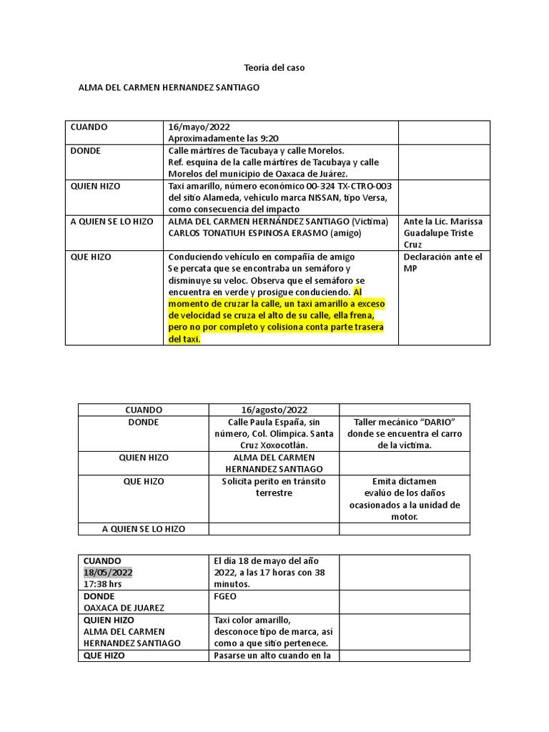 Teoría Del Caso | PDF | Vehículos | Transporte Teoría Del Caso | PDF | Vehículos | Transporte
