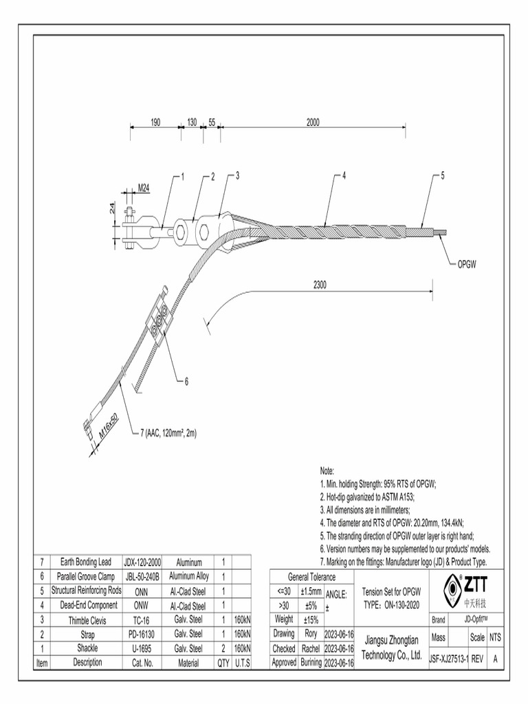 ZTT OPGW Fittings 23-XJ27513 A | PDF
