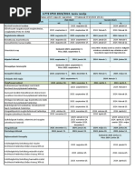 PSZ Idorendje A 2024 25 Os Tanevre | PDF