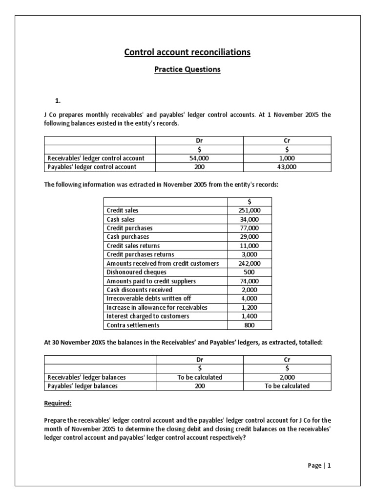 Control Account Reconciliations Examples | PDF | Debits And Credits | Accounts Payable